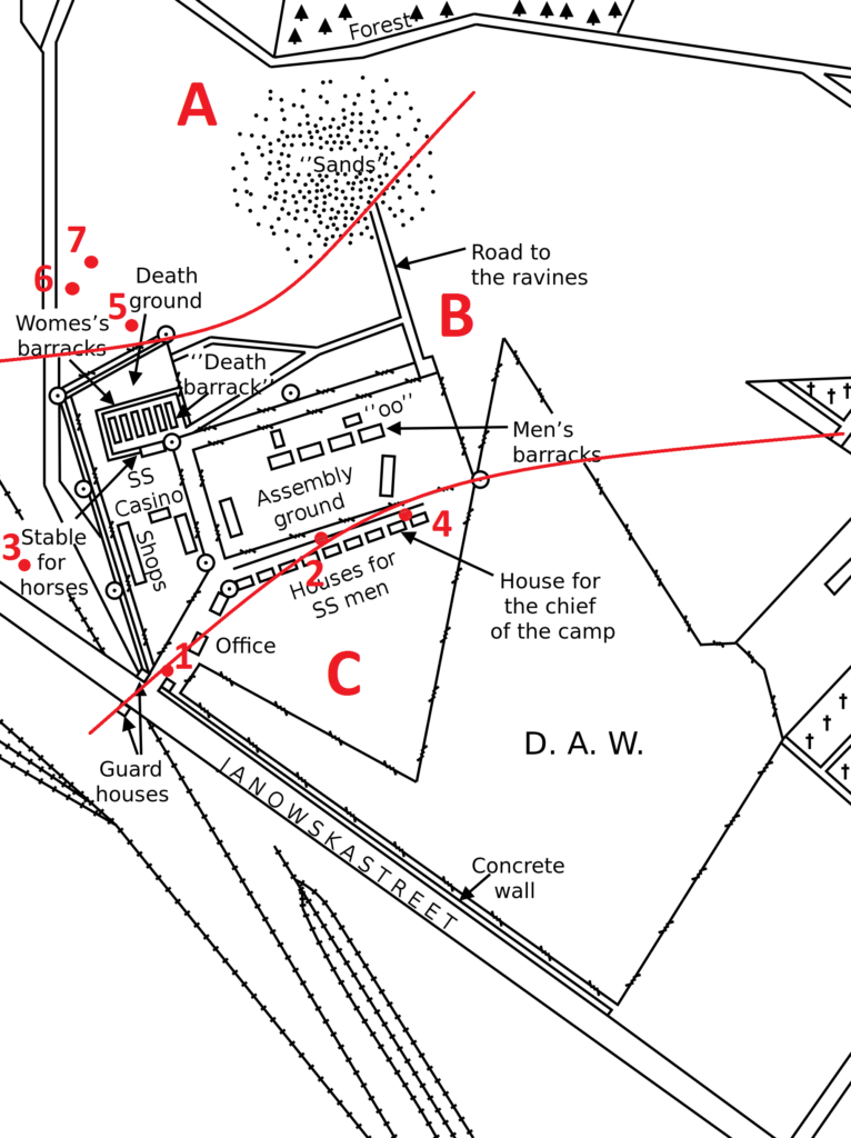Janowska Concentration Camp – Heritage & Memory